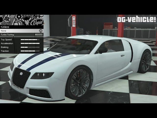 5 reasons to own Truffade Adder in GTA Online (2024)