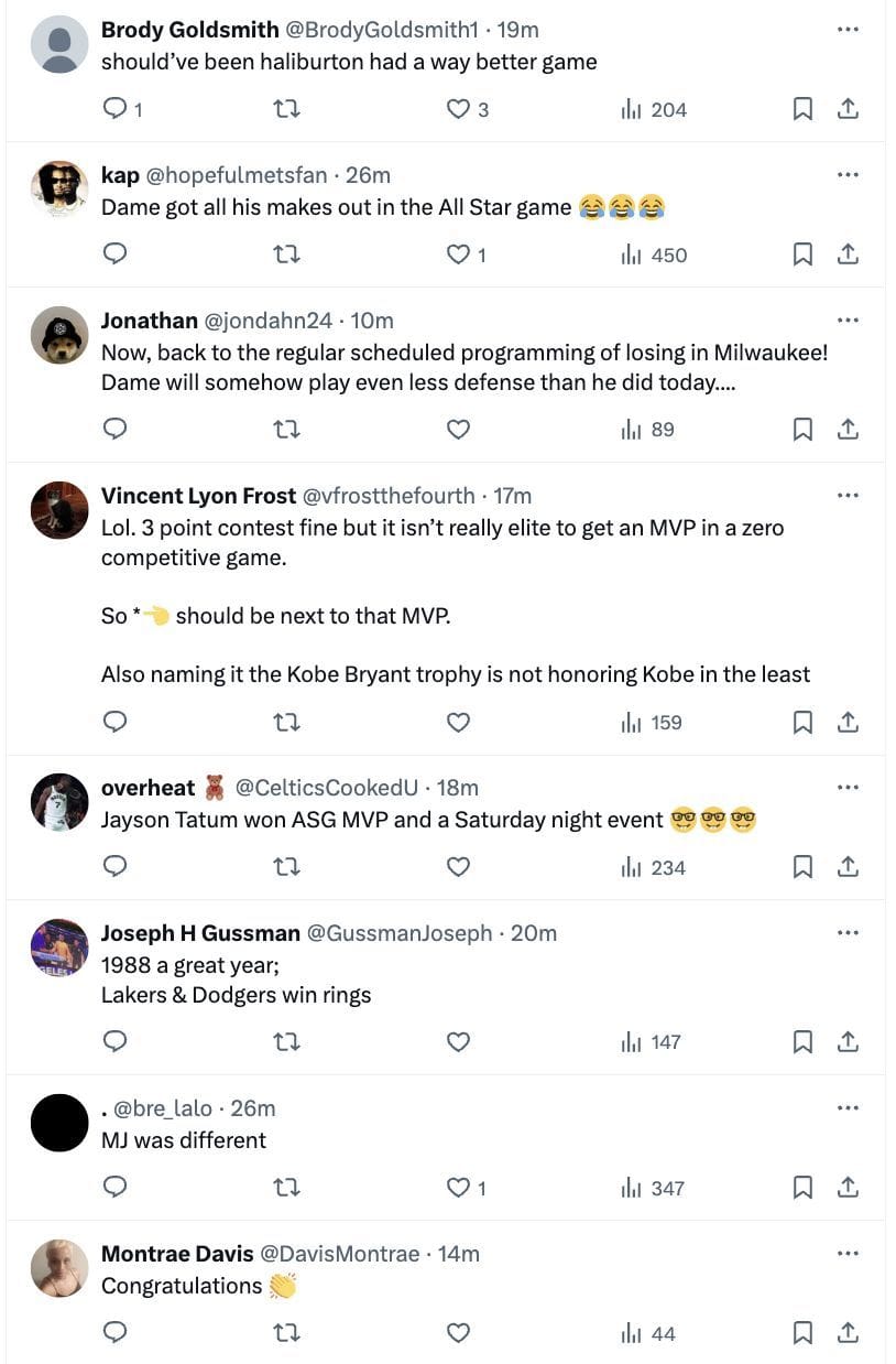 “MVP in a zero competitive game“: NBA fans sound off on Damian Lillard ...