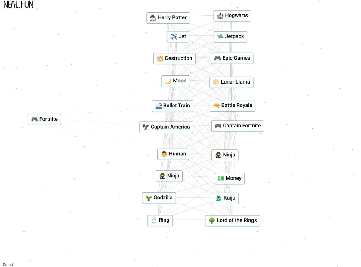 How to make Fortnite in Infinite Craft