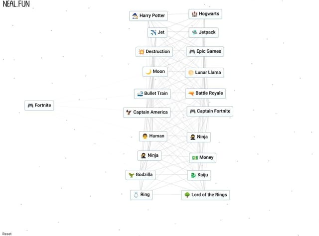 How to make Fortnite in Infinite Craft