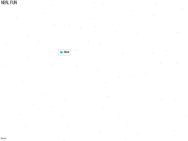 How to make Bird in Infinite Craft