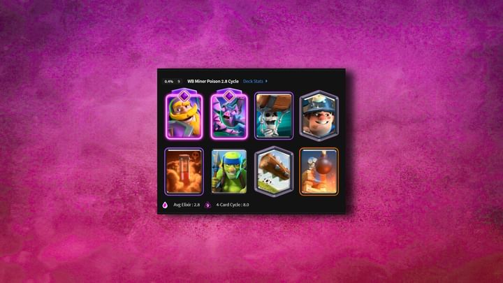 Best Clash Royale Wall Breakers Evolution decks