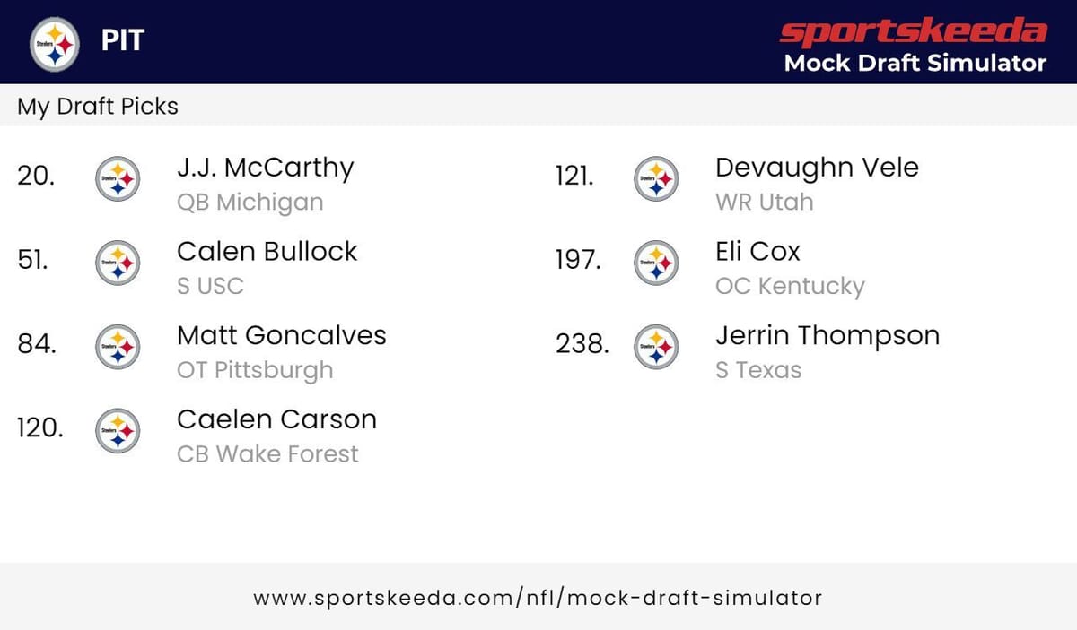 How many picks do Steelers have in the 2024 NFL Draft? Full list of picks and team needs for ...