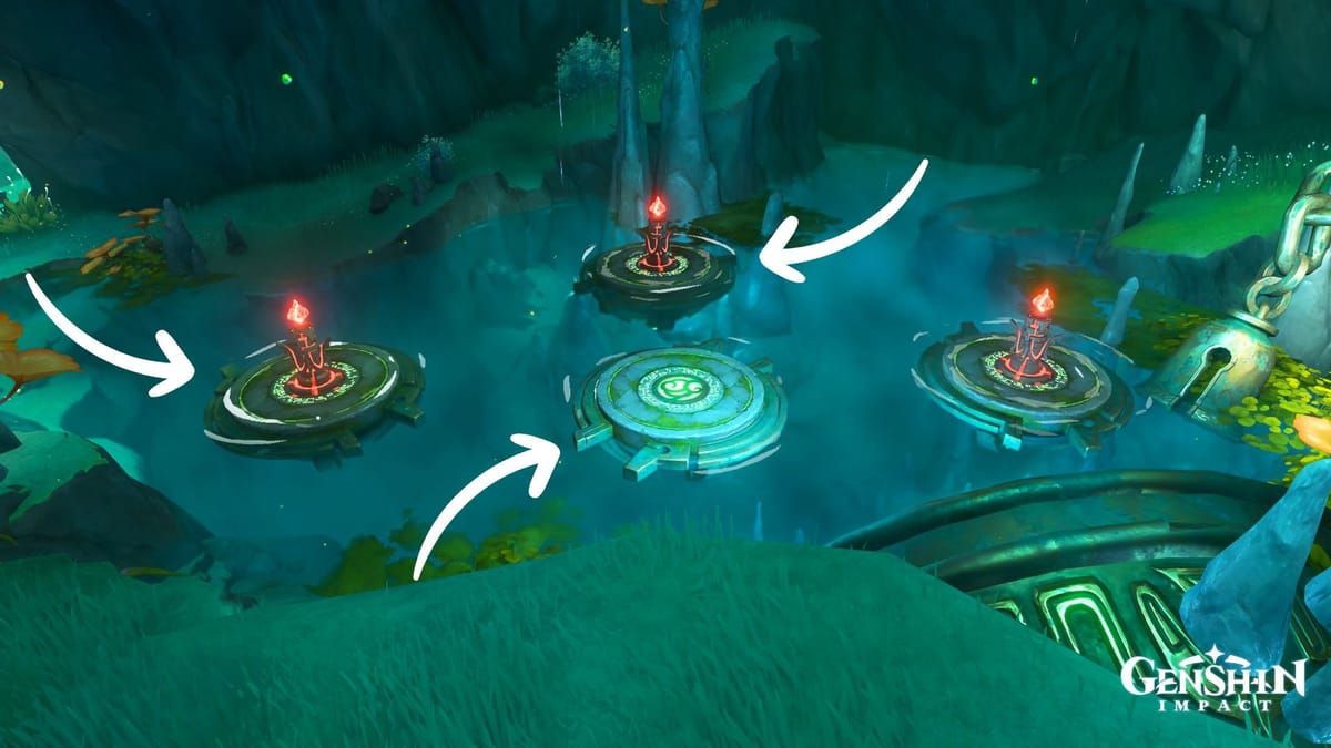 Genshin Impact Chenlong Cleft Pyro Totem puzzle guide