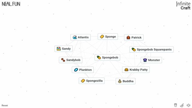 How to make Spongebob in Infinite Craft