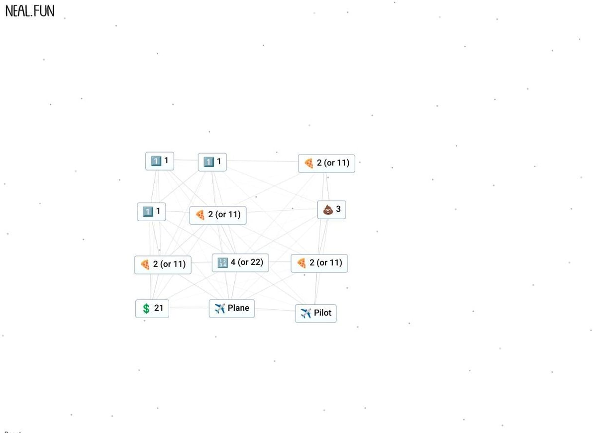 How to make numbers in Infinite Craft