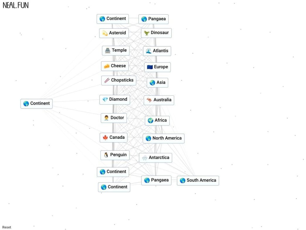 How to make Continent in Infinite Craft