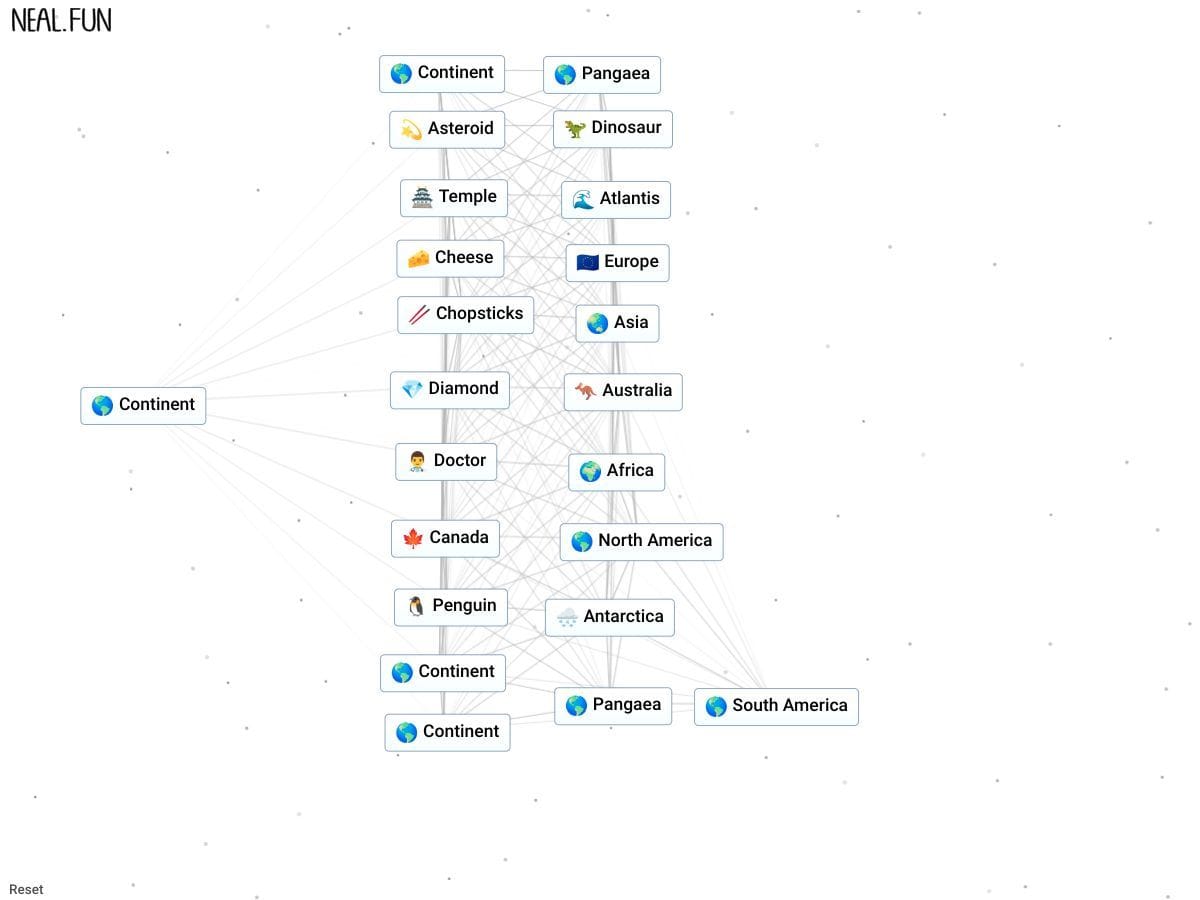 How to make Continent in Infinite Craft