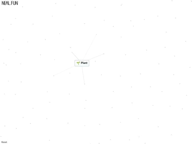 How to make Plant in Infinite Craft