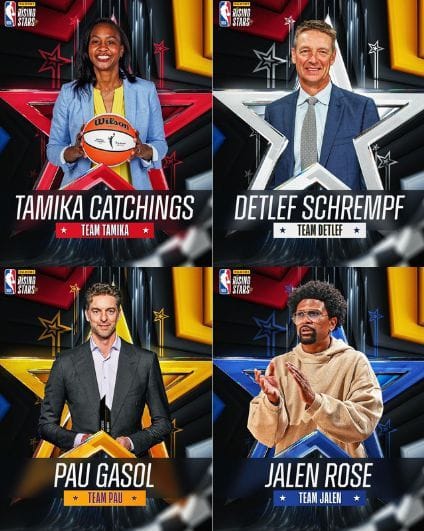 2024 NBA All-Star Rising Stars Challenge