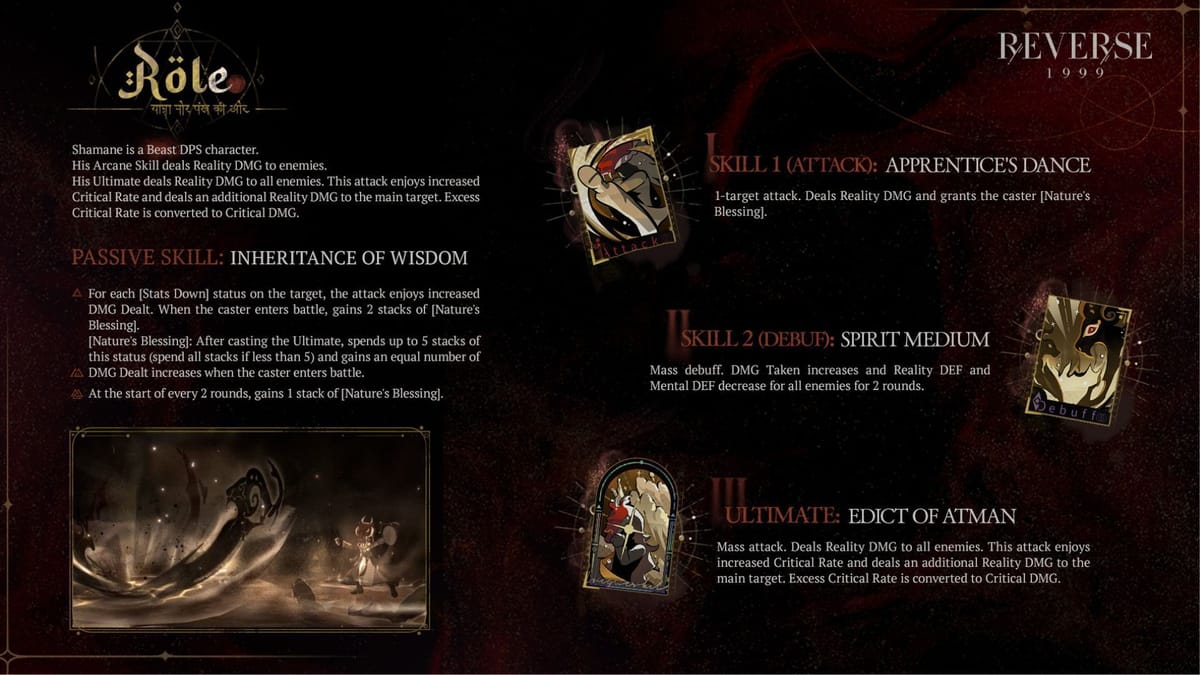 Best Reverse 1999 Shamane build