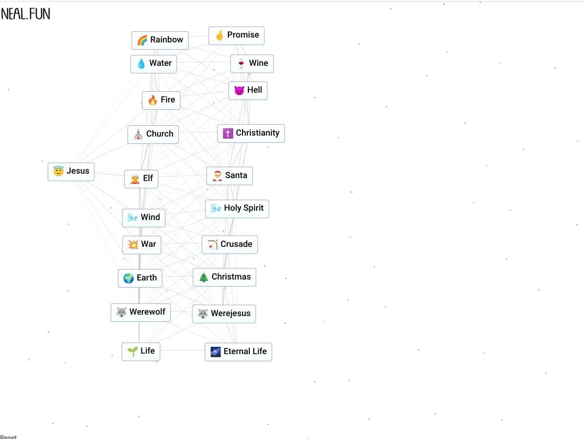 How to make Jesus in Infinite Craft