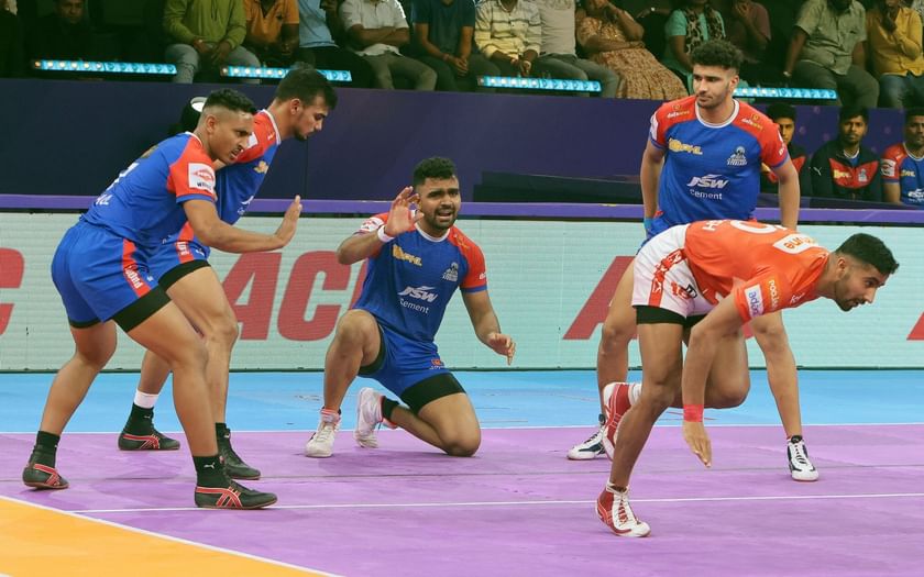 JAI vs HAR Head-to-head stats and records you need to know before Jaipur Pink Panthers vs ...