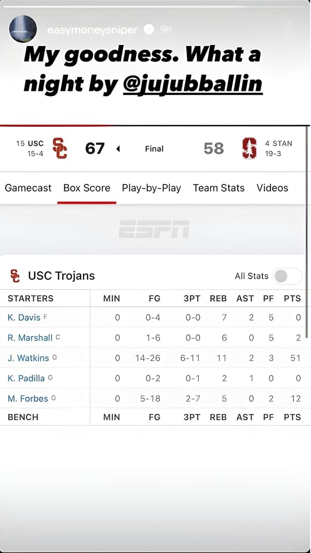 "Kill your foot on their necks": LeBron James, Kevin Durant & more ...