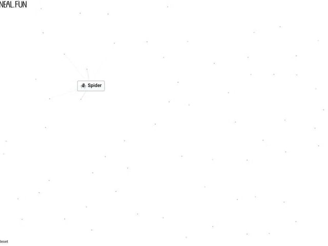 How to make Spider in Infinite Craft