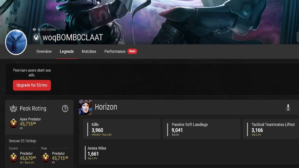 Apex Legends: Who are the top 10 players on Apex Legends leaderboard?