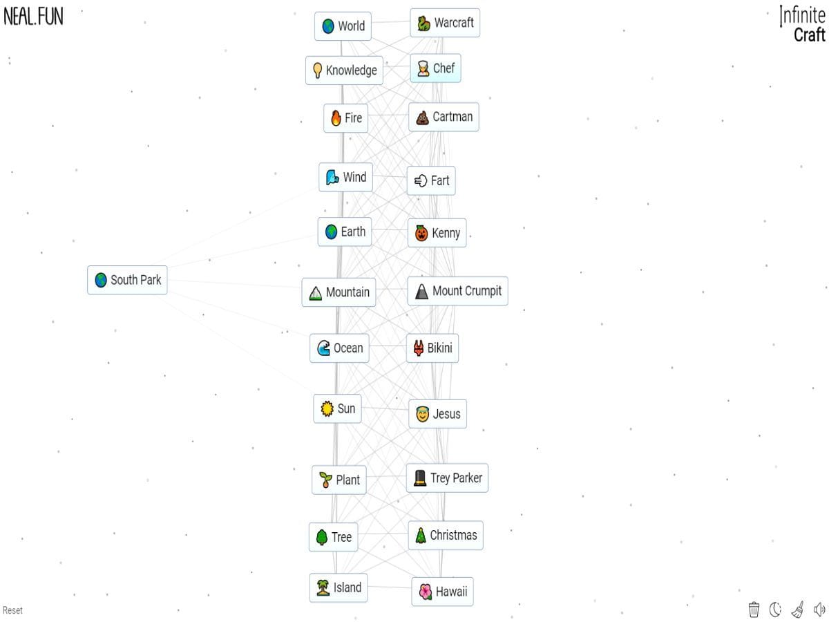 How to make South Park in Infinite Craft