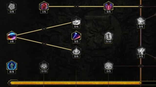 5 best Spellblade builds in Last Epoch