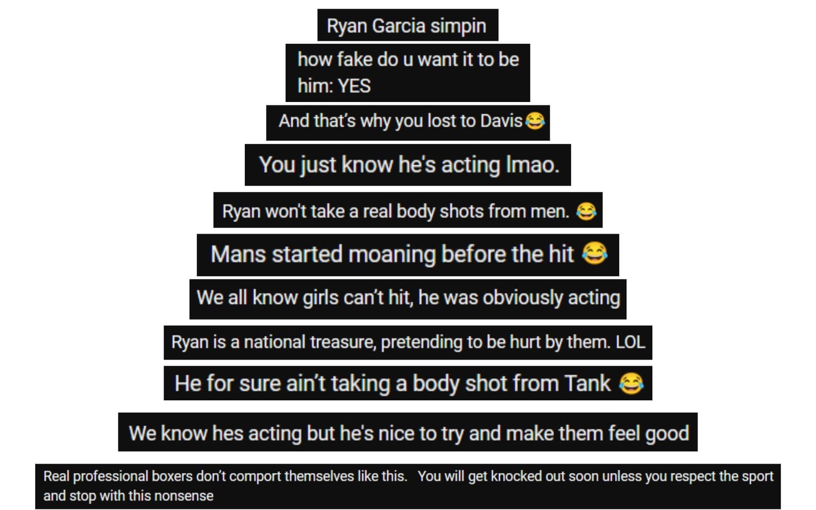 When Ryan Garcia was called out by fans for 'acting' during body shot ...