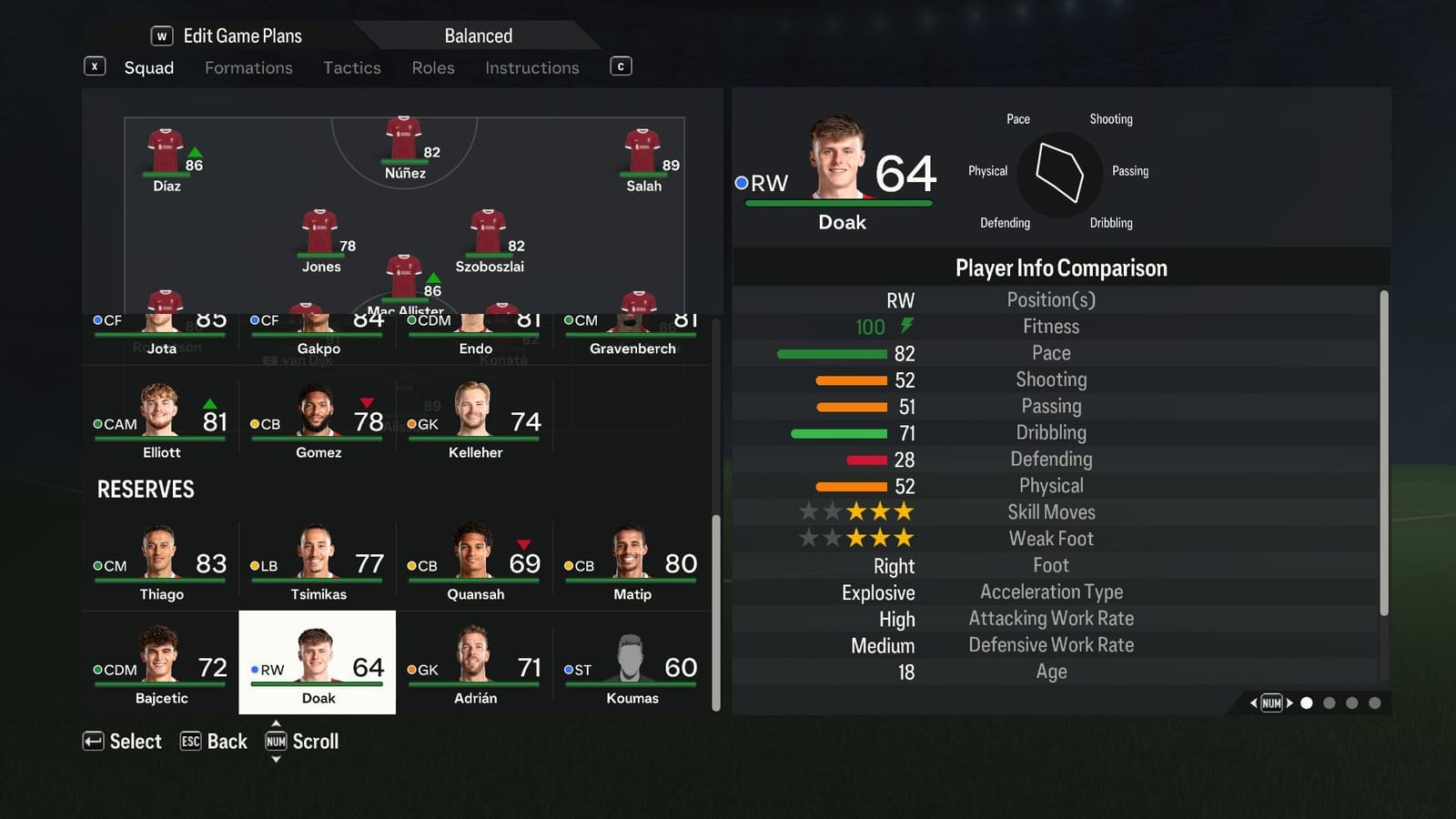 10 players to buy on a budget in EA FC 24 Career Mode
