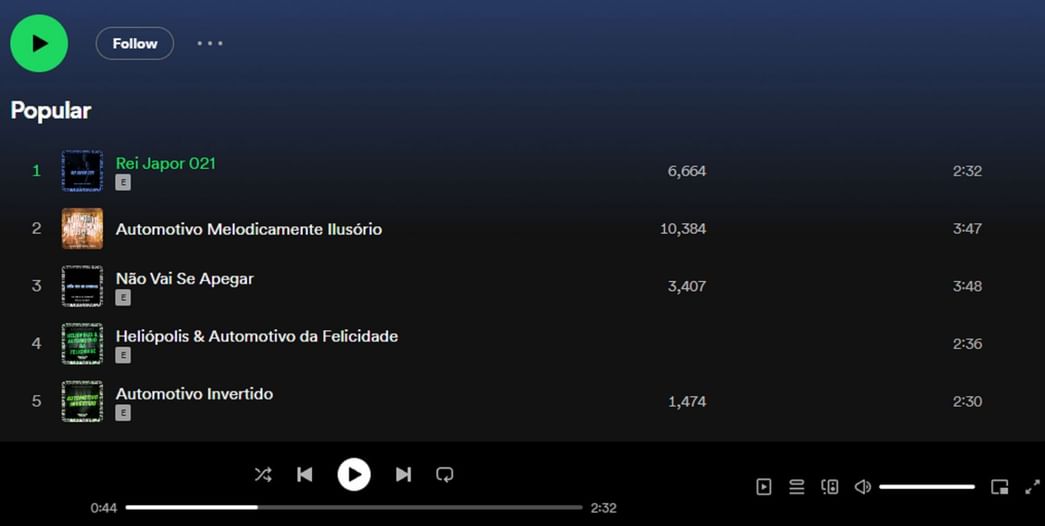 IShowSpeed releases brand new single “Monkey” featuring Brazilian ...