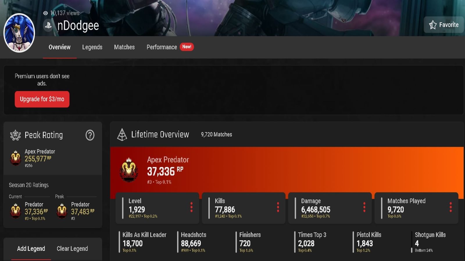 Apex Legends: Who are the top 10 players on Apex Legends leaderboard?