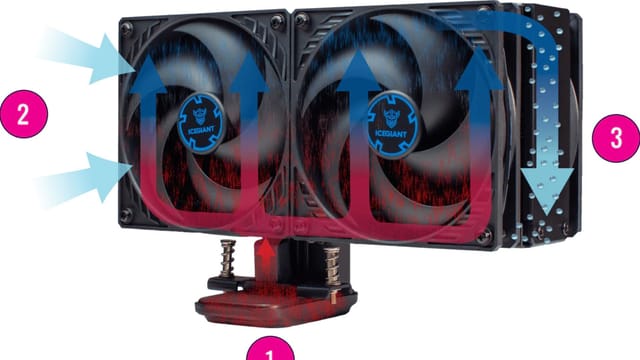5 best coolers for the Ryzen 7000 series