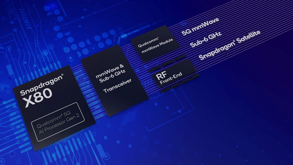 Snapdragon vs Mediatek Dimensity: Which is the best processor brand for ...