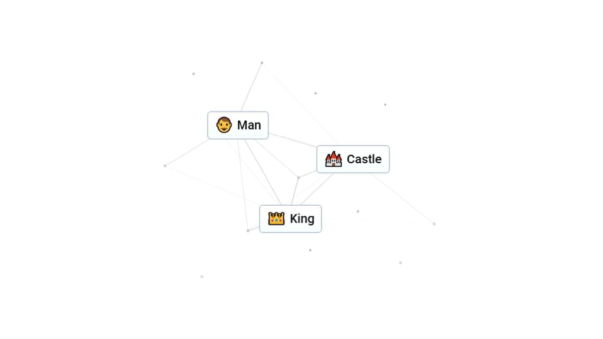How to make The Lord of the Rings in Infinite Craft