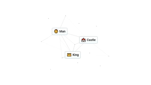 How to make The Lord of the Rings in Infinite Craft