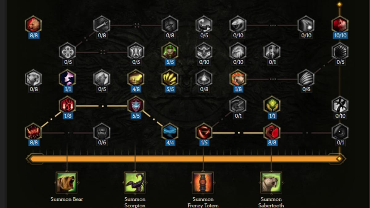 5 best Beastmaster builds in Last Epoch