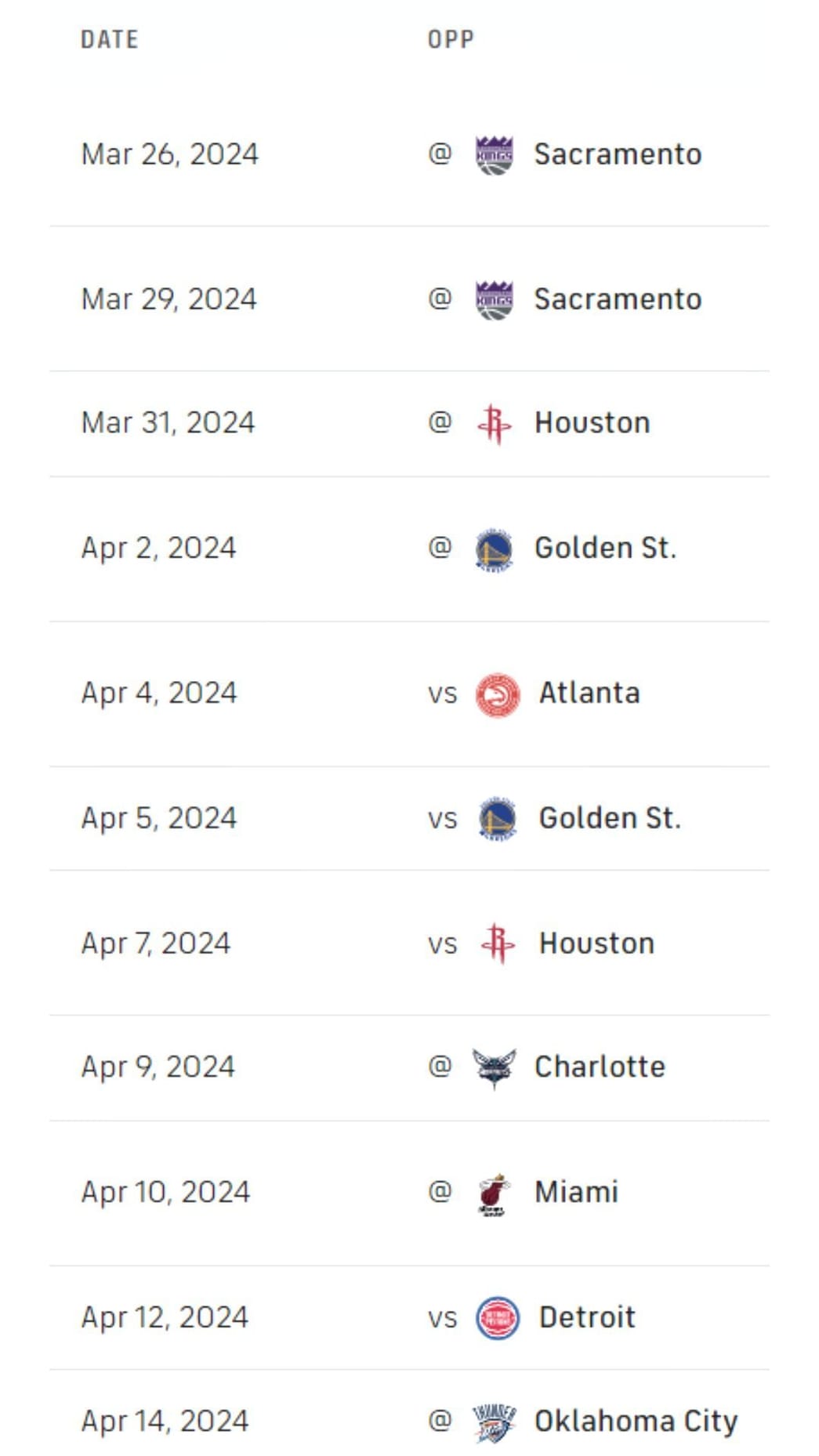 2024 Dallas Mavericks playoff picture after win vs Utah Jazz: Updated ...