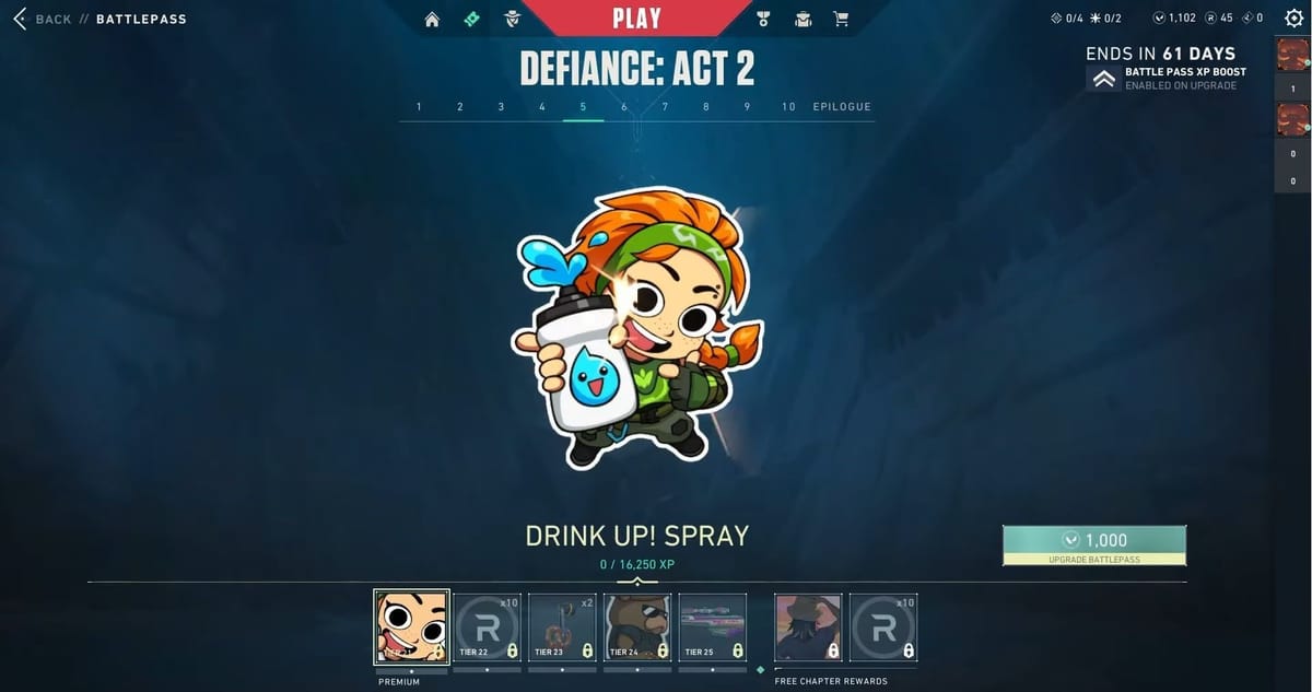 Valorant Episode 8 Act 2: All Battlepass tiers and rewards