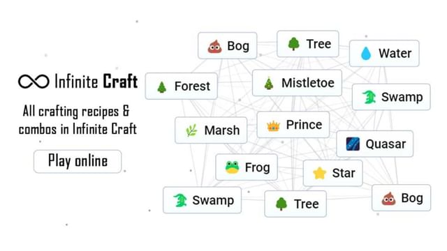 How to make Death in Infinite Craft