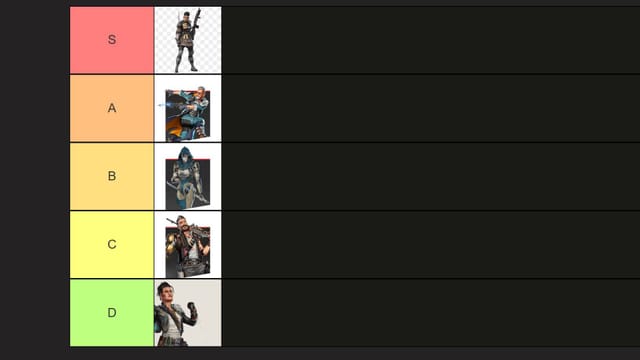 Apex Legends: Best Assault Class Legend tier list for Storm Point in ...