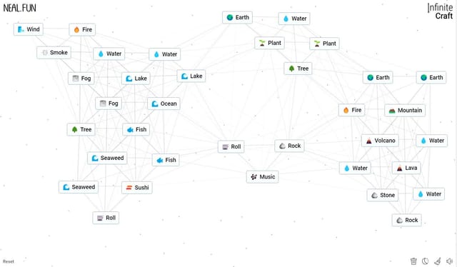 How to make Music in Infinite Craft