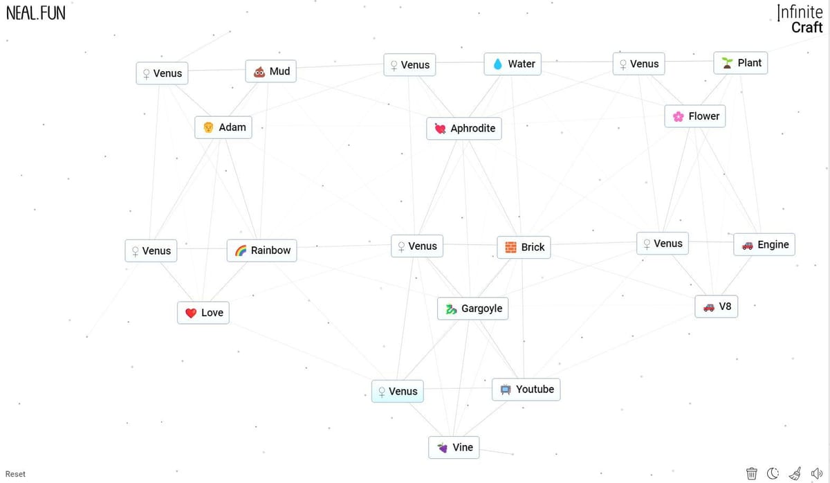 How to make Venus in Infinite Craft