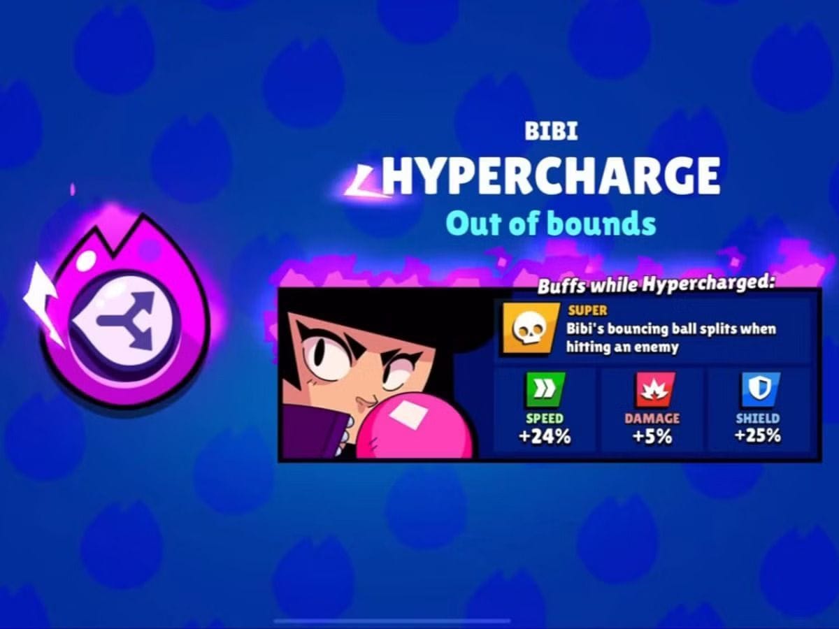 5 best Hypercharges in Brawl Stars (March 2024)