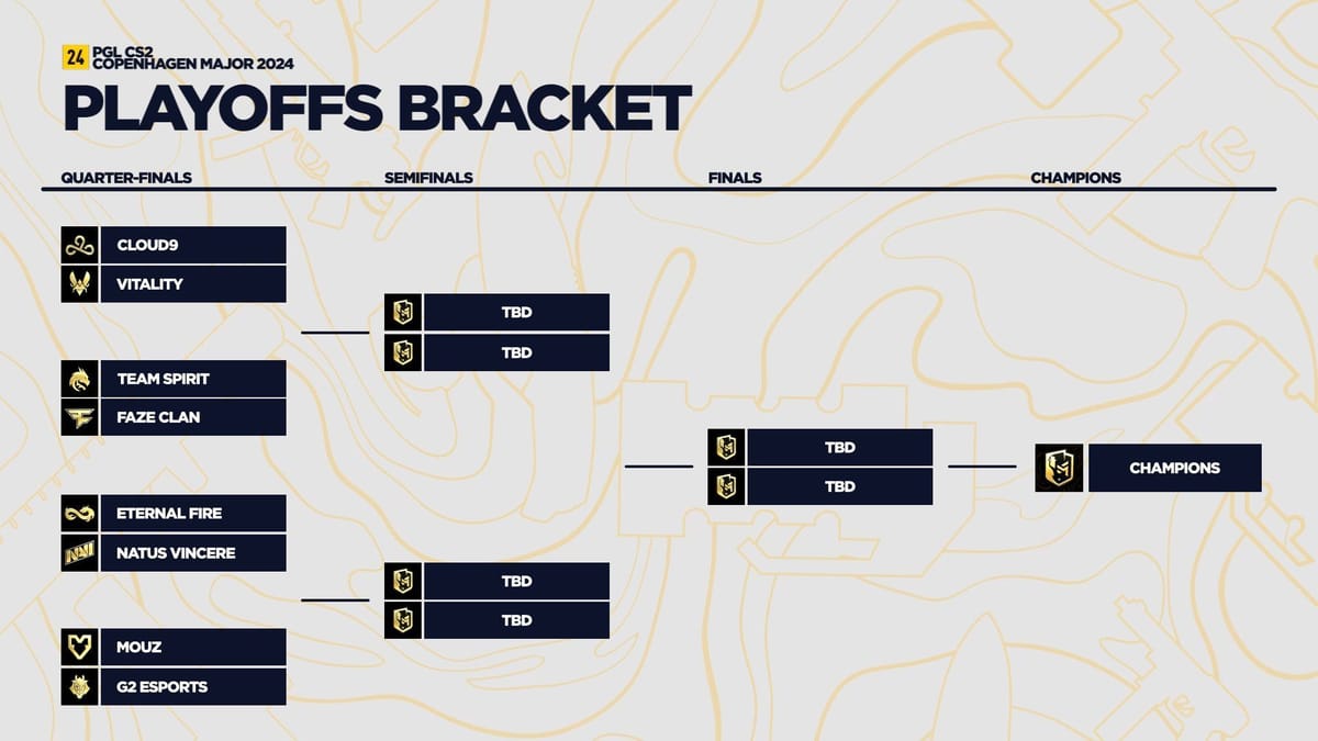 PGL Major Copenhagen 2024: Schedule, teams, livestream details, and more