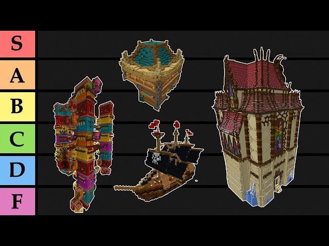 5 best mods to add new structures in Minecraft