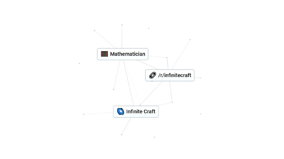 How to make Infinite Craft in Infinite Craft