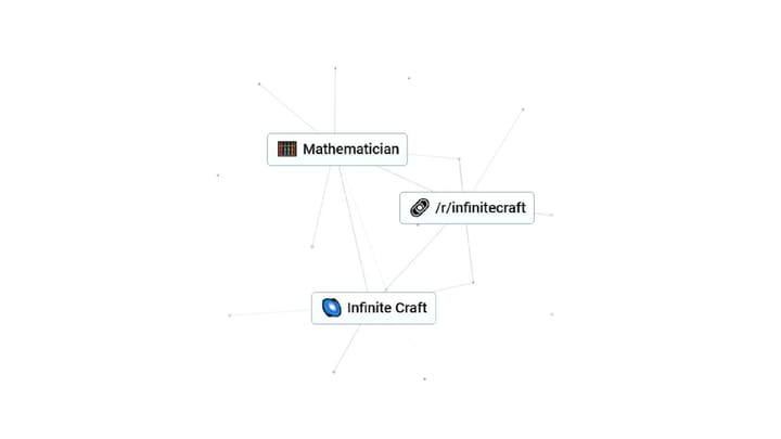 How to make Infinite Craft in Infinite Craft