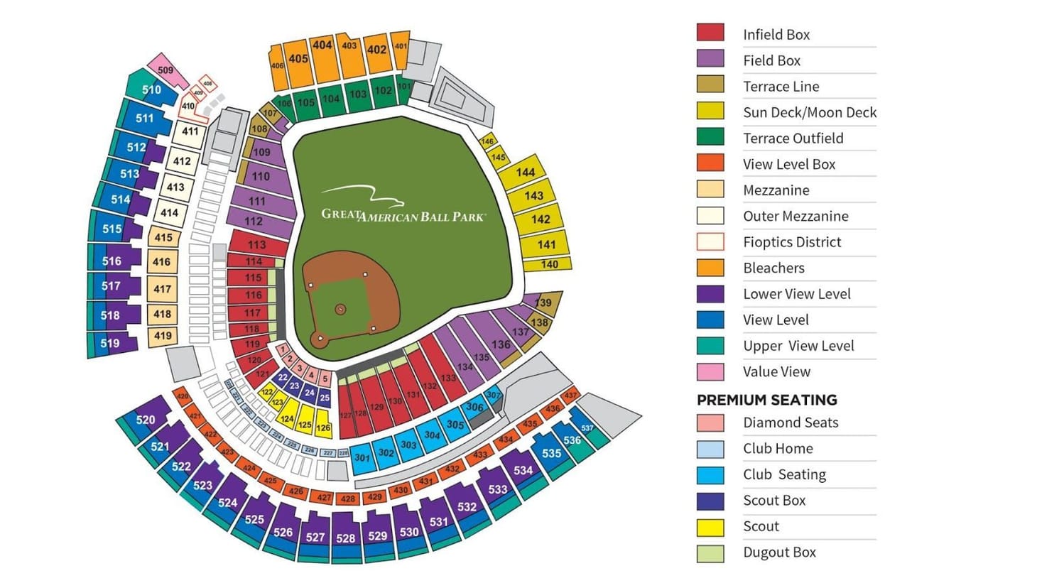 Cincinnati Reds Stadium - History, Capacity, Seating Chart & Notable Events