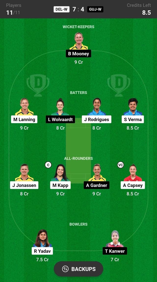 DEL-W vs GUJ-W Dream11 Prediction: Fantasy Cricket Tips, Today's Playing 11 and Pitch Report for ...