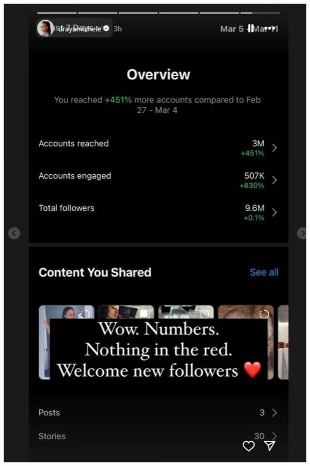 Draya Michele's IG followers surge by 450% after revealing baby news ...