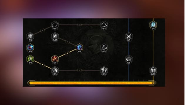 5 best Forge Guard builds in Last Epoch