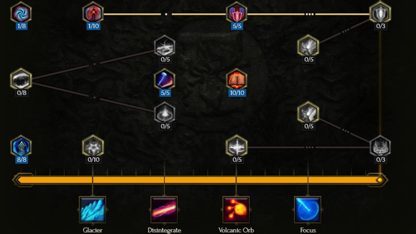 5 best Spellblade builds in Last Epoch