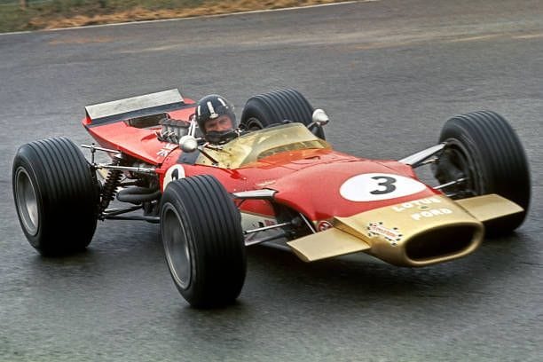 What does the Triple Crown mean in Motorsport?