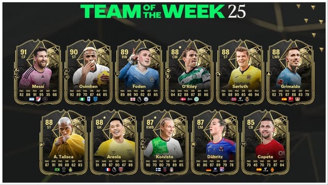 EA FC 24 TOTW 25 released: Messi and Foden headline the roster