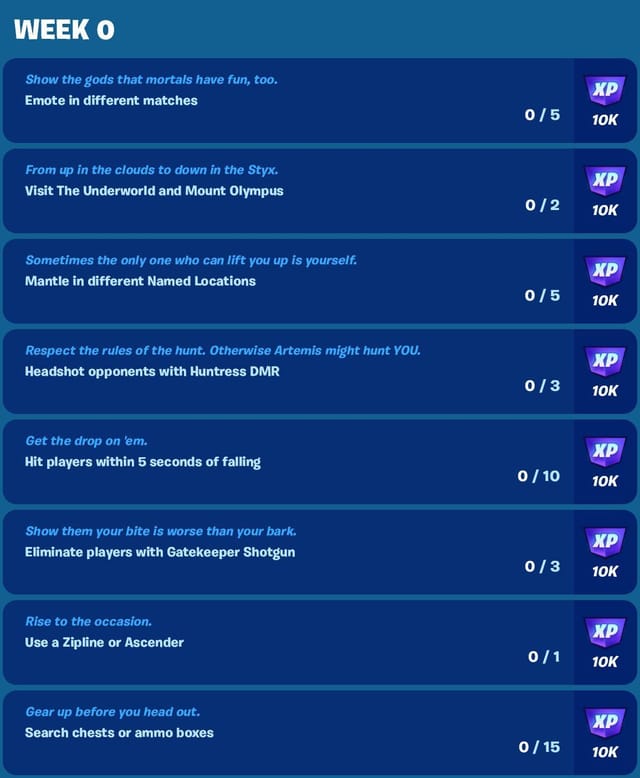 All Fortnite Chapter 5 Season 2 Weekly Quests: Full list of Challenges ...